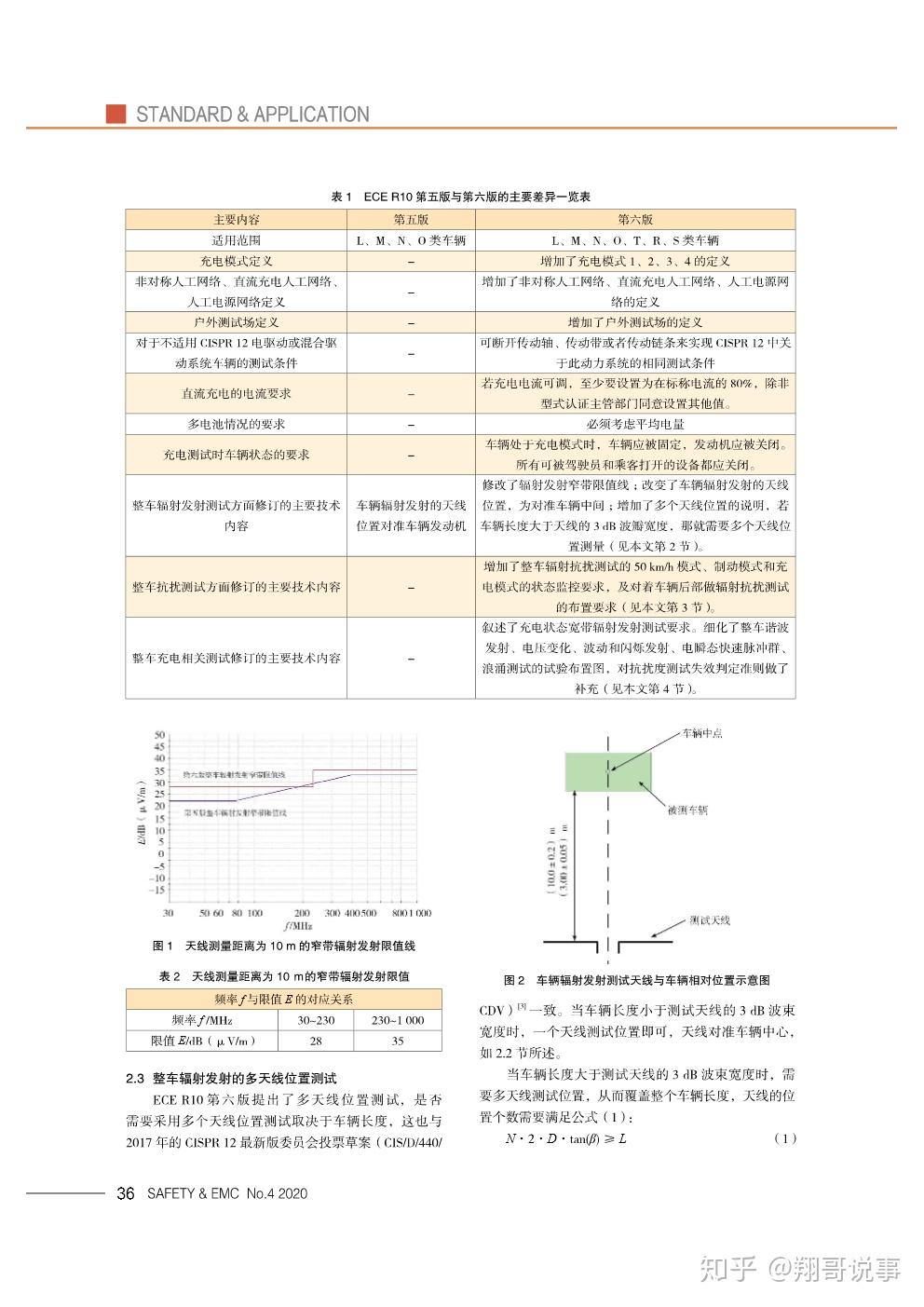 [EMC-02] ECE R10第六版技术内容变化解析 - 知乎