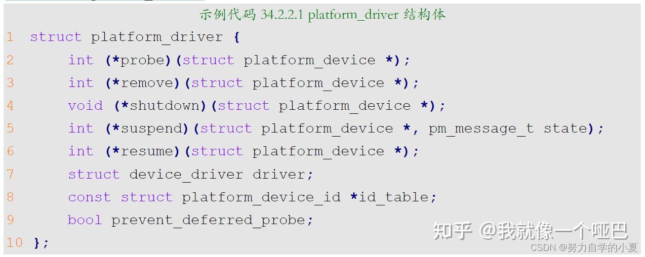 正点原子嵌入式linux驱动开发——platform设备驱动 - 知乎