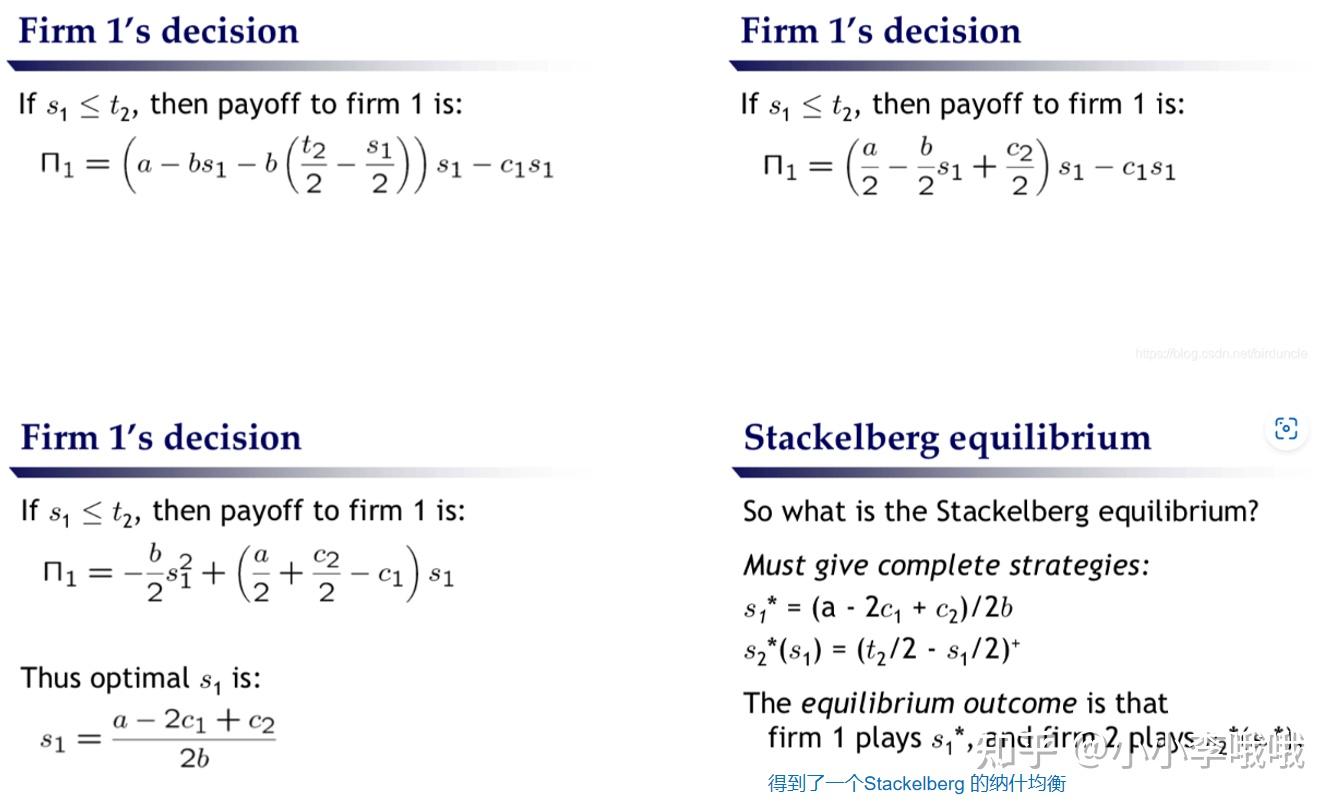 博弈论之Stackelberg - 知乎