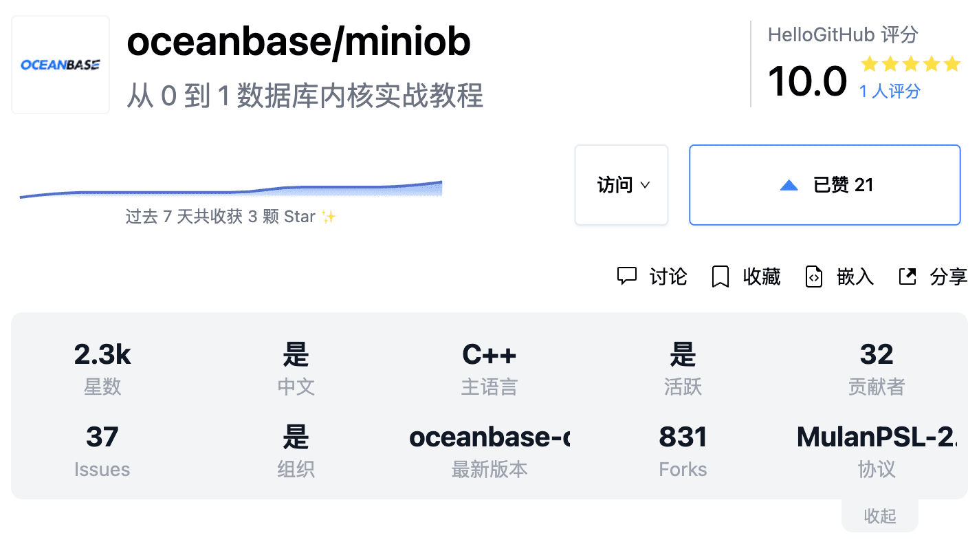 来了！HelloGitHub 年度热门开源项目 - 知乎