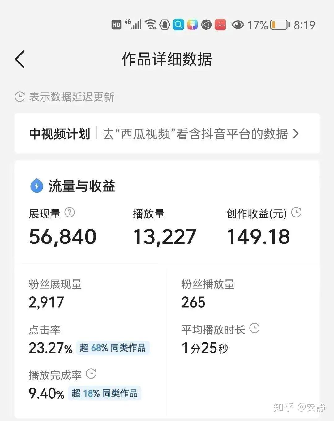 抖音中视频计划怎么做？如何玩转中视频计划-DXGD（小白必看） - 知乎