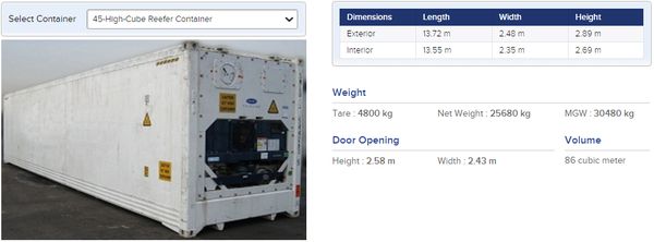 常用集装箱类型及规格汇总 - 知乎