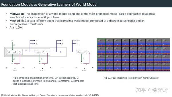【强化学习 247】RL+LLM 若干工作介绍 - 知乎
