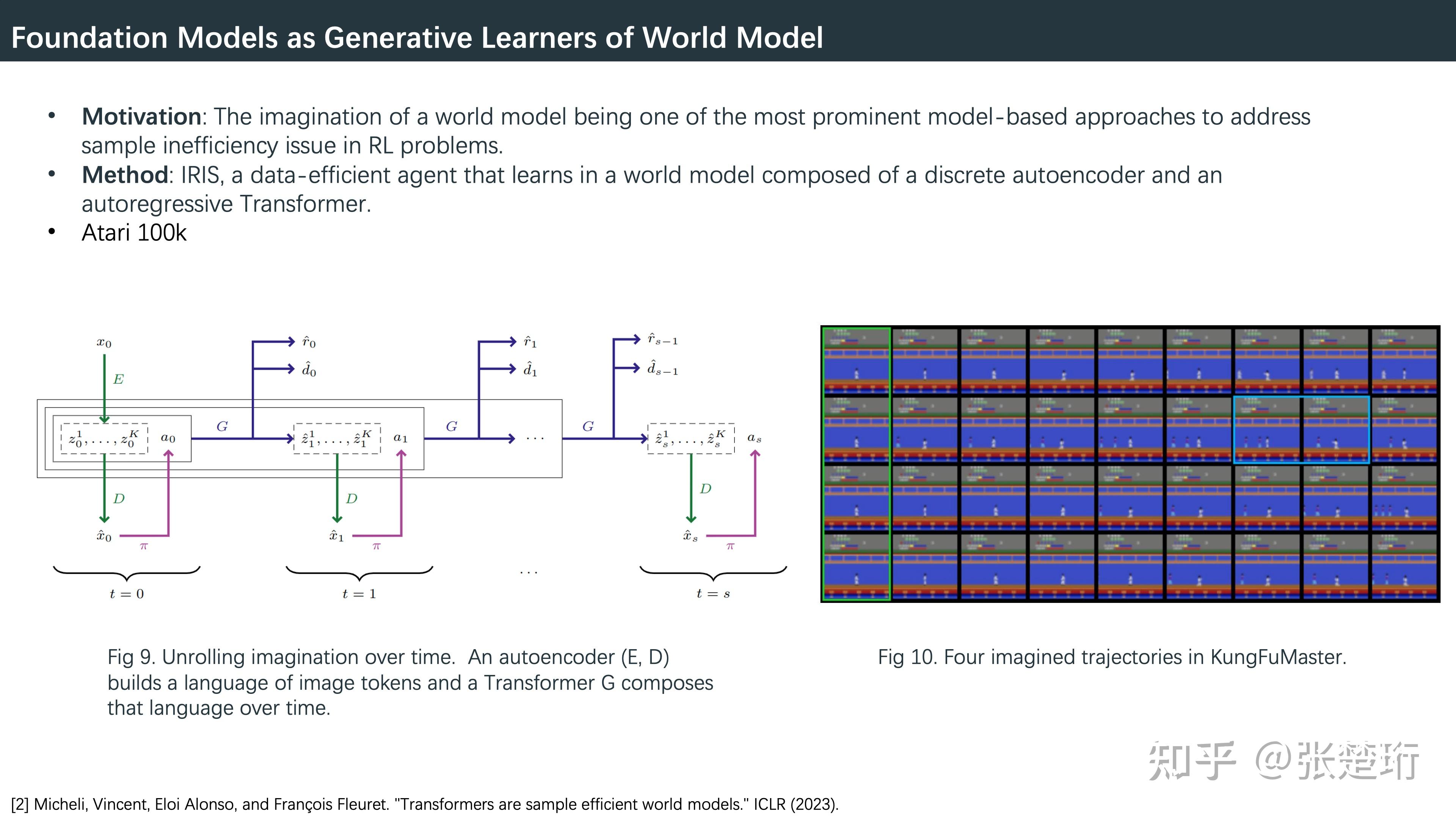 【强化学习 247】RL+LLM 若干工作介绍 - 知乎
