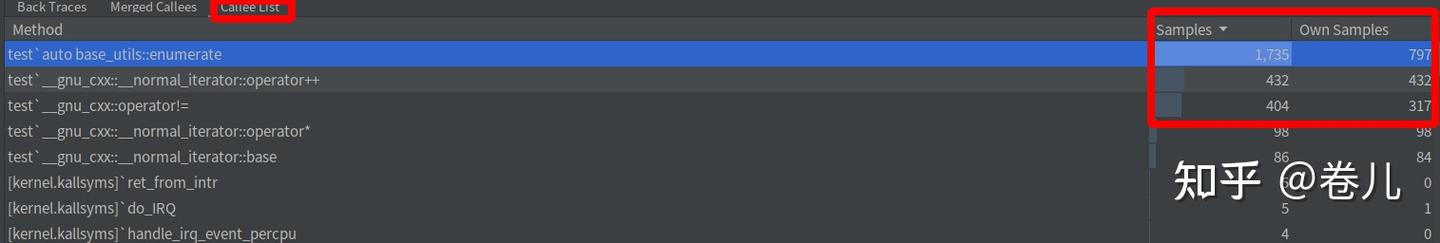 程序性能分析 clion + profiler - 知乎