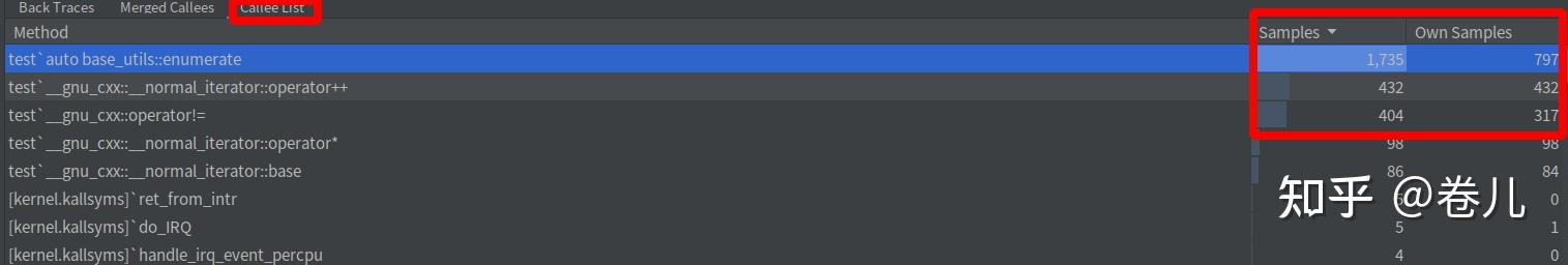程序性能分析 clion + profiler - 知乎