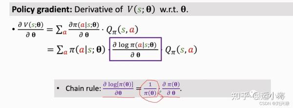 强化学习实战05 | 详解Policy-based RL：理论、案例及编程实战 - 知乎