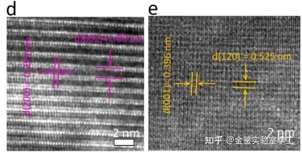实例简单分析透射电镜（TEM）图片 - 知乎