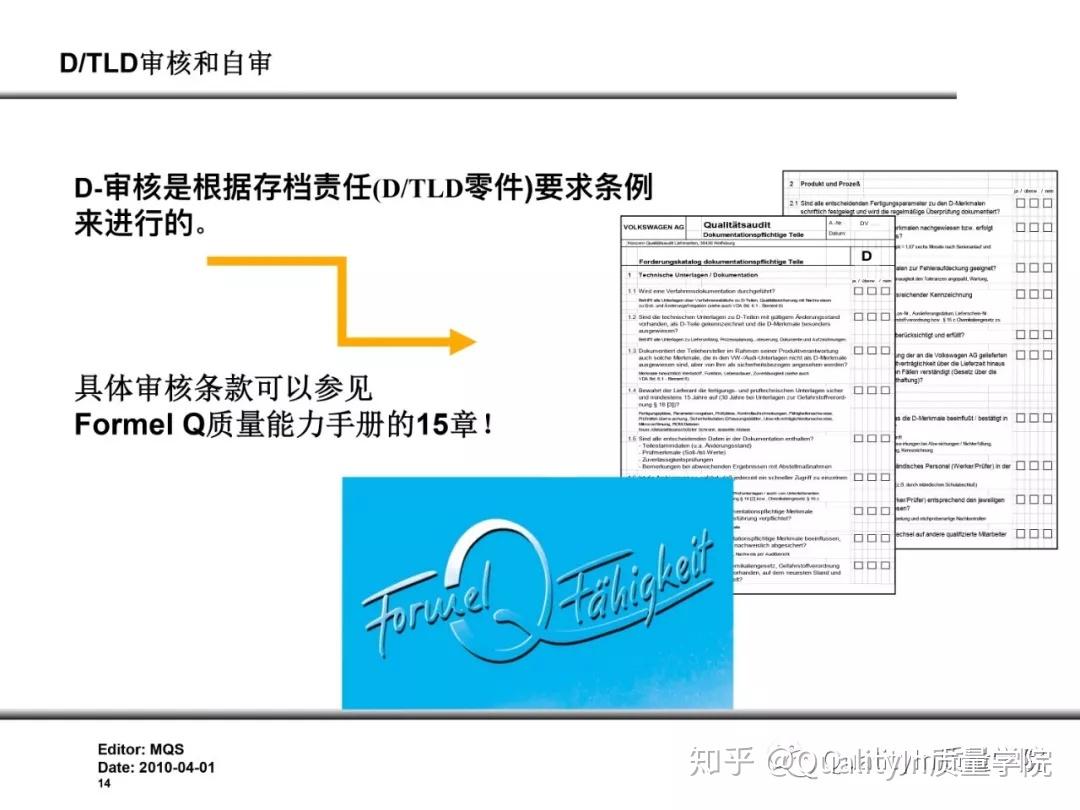 干货｜大众D-TLD特性管理要求培训资料 - 知乎