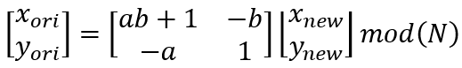 用python设计图像加密技术之Arnold算法 - 知乎