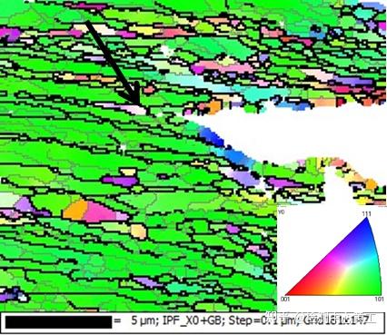 一文读懂EBSD测试分析常见问题（一） - 知乎