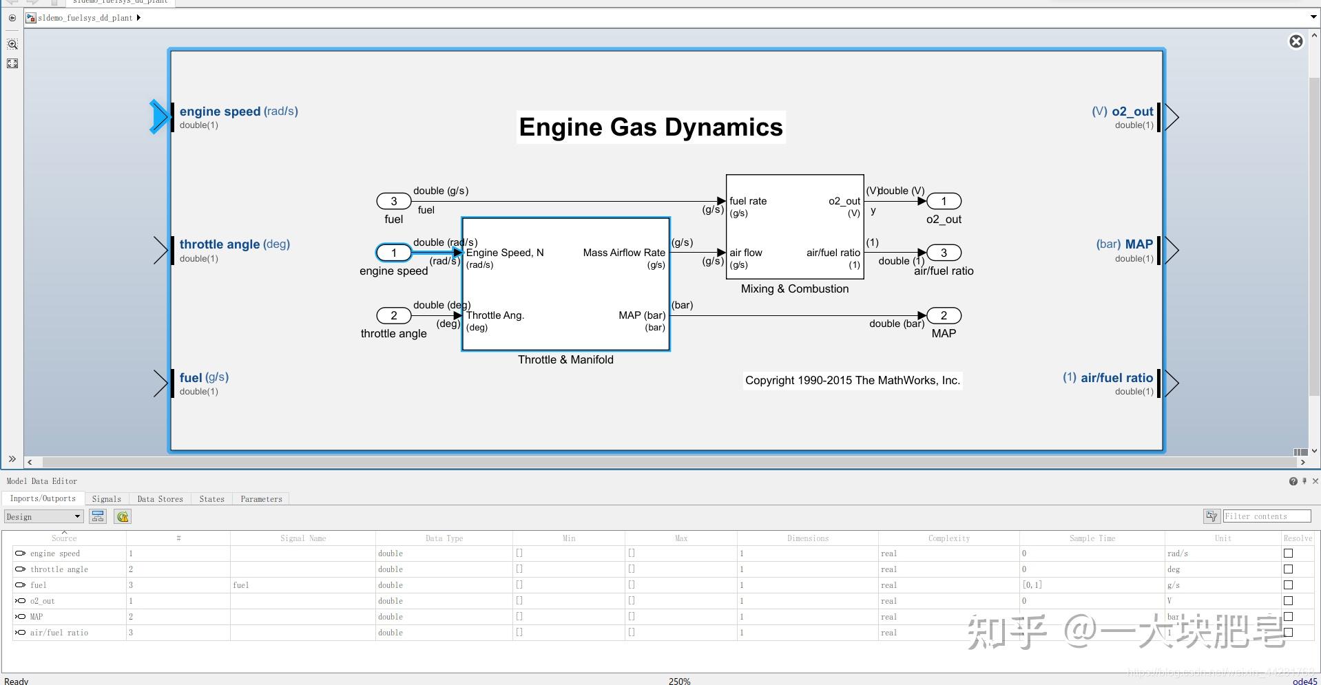 Simulink学习——Interface的设定 - 知乎