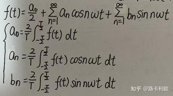 控制原理：傅里叶变换 - 知乎