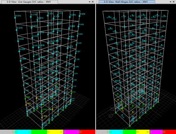 【JY】ETABS中剪力墙的弹塑性行为模拟和评价 - 知乎