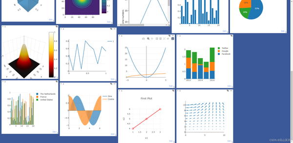 Pytorch训练可视化包visdom的使用 - 知乎