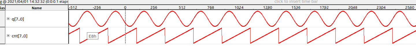 ROM核：mif文件生成正弦波（附带ADDA实验） - 知乎