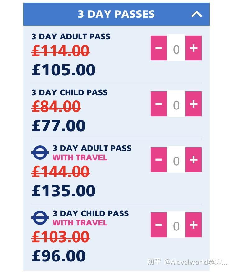 旅游攻略｜伦敦一卡通（London Pass）使用攻略 - 知乎