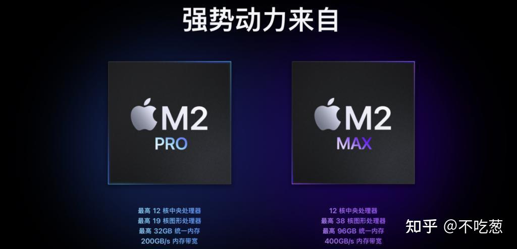 一文看懂苹果M1和M2系列：远不止性能差距，别再傻傻分不清了！ - 知乎