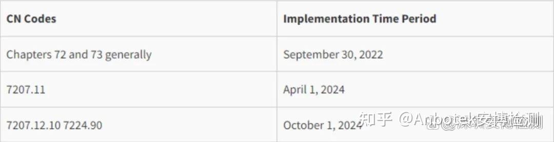MTC认证是什么？MTC认证怎么做? - 知乎
