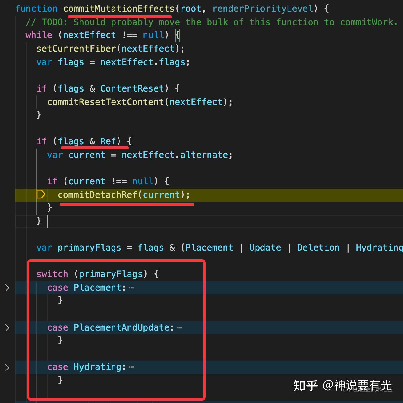从 React 源码彻底搞懂 Ref 的全部 Api 知乎