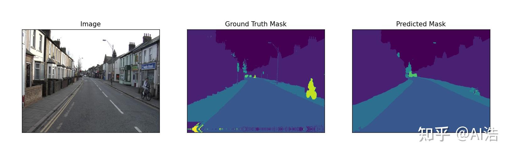 图像分割模型——segmentation_models_pytorch和albumentations 组合实现多类别分割 - 知乎