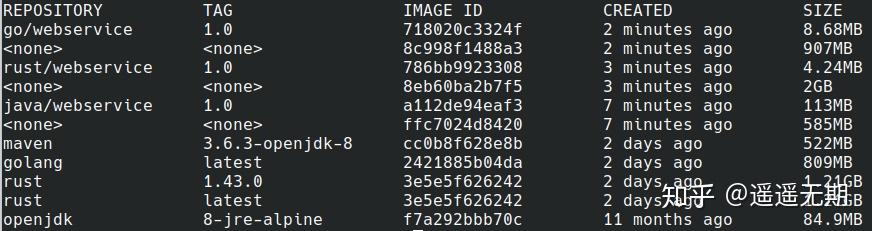 Go、Java 和 Rust 的比较:得出了挺多结论 - 知乎