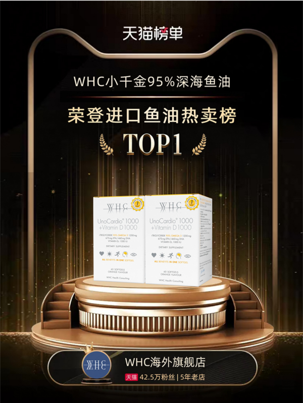 WHC荣获天猫国际2023新锐品牌奖！ - 知乎