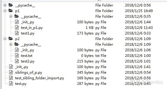 python多级别项目时如何 relative import - 知乎
