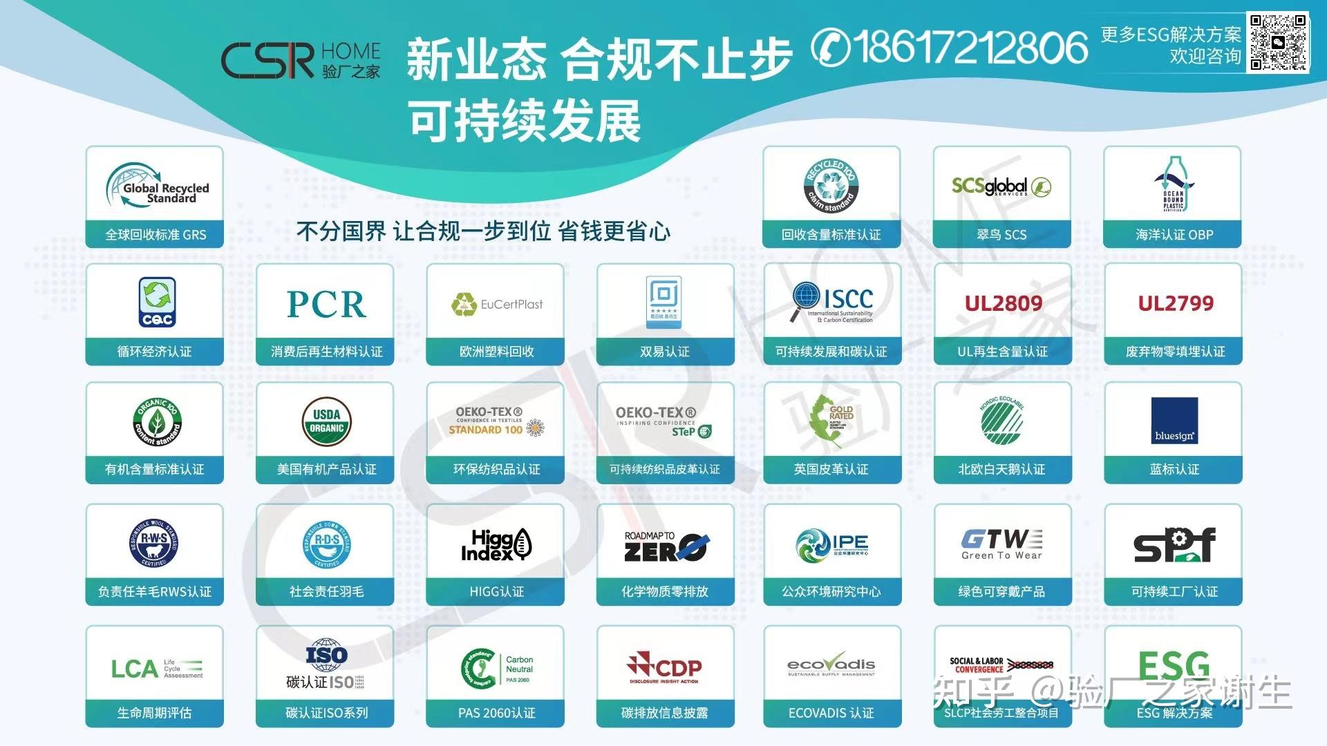 什么是CCER？（干货） - 知乎