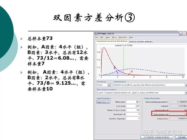 G.Power教程 | 样本量估计 - 知乎