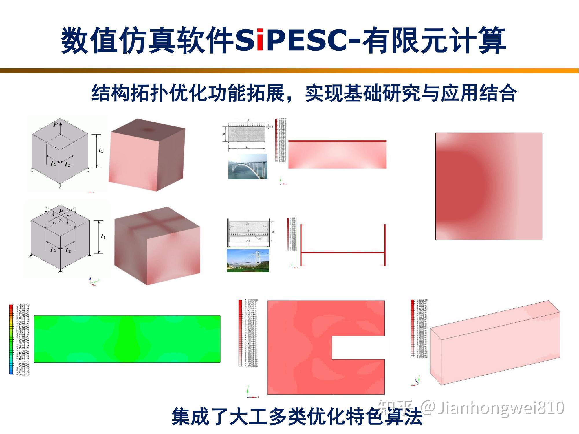 大连理工大学教授陈飙松：计算力学软件平台SiPESC - 知乎