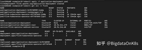 Flink On K8s实践3:Application部署模式实践 - 知乎