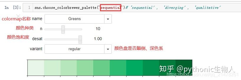 Python可视化18|seborn-seaborn调色盘（六） - 知乎