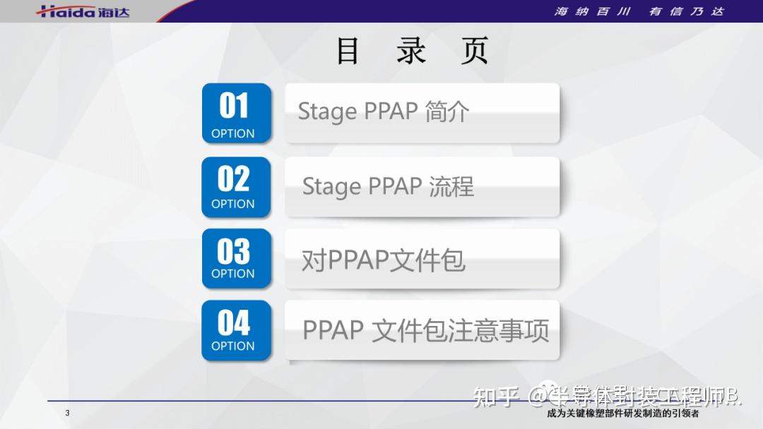 吉利NPDS流程和PPAP介绍 - 知乎
