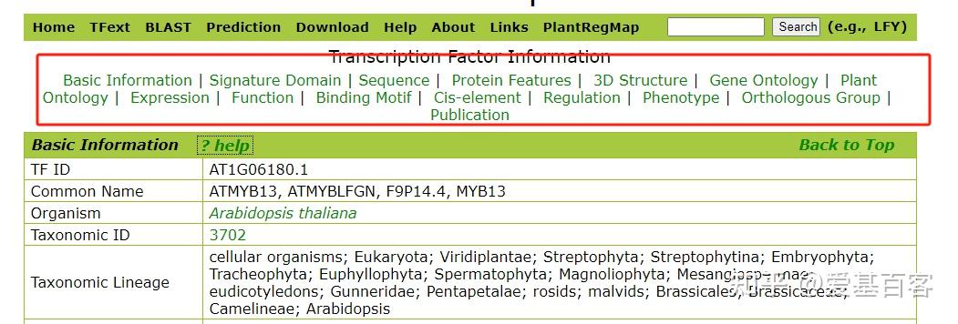 扒一扒那些好用的转录因子TF-DNA数据库（上） - 知乎