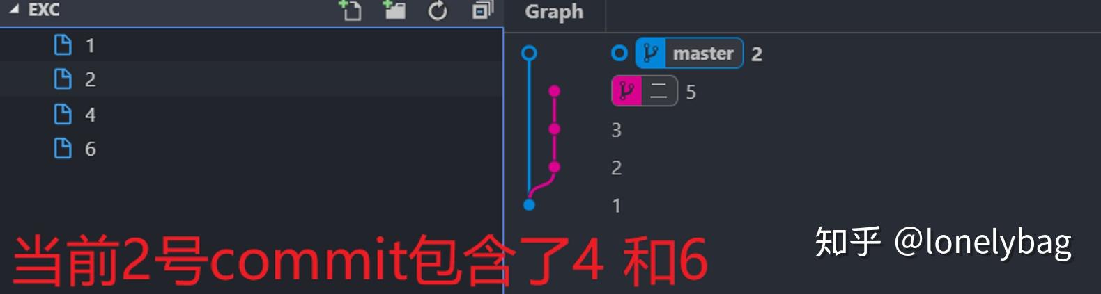 VSCode_Git_操作（rebase+revert+reset） - 知乎