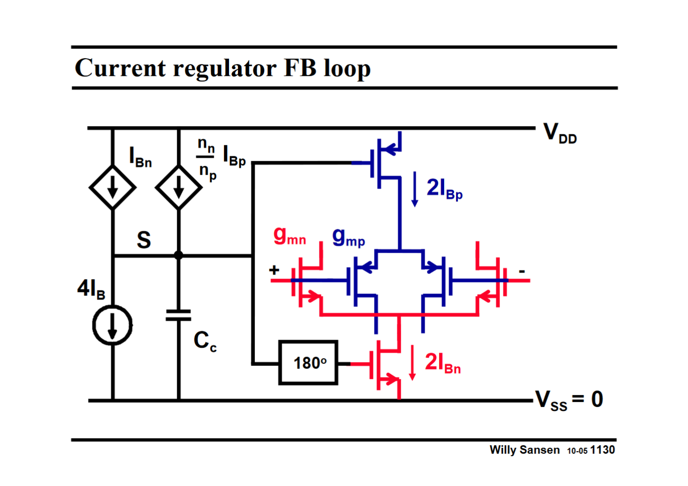 Chapter #11 Rail-to-rail input and output amplifiers - 知乎