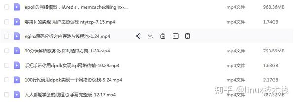 Linux EXT2 文件系统 详解 - 知乎