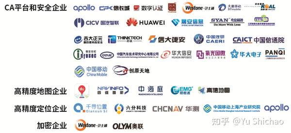 一文读懂V2X - 知乎