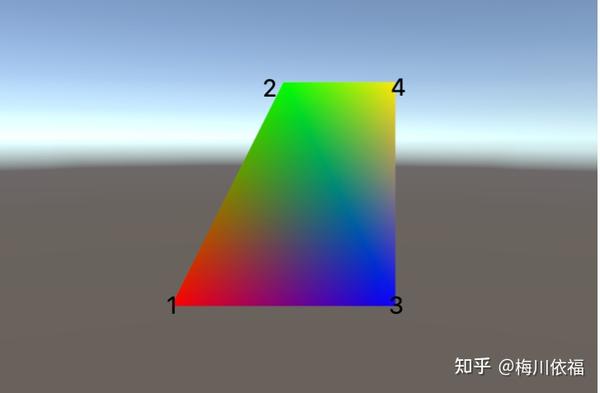 Unity Graphics API 深入浅出-GL(2) - 知乎