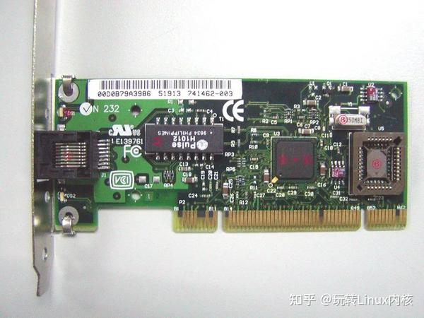 以太网——MAC/MII接口详解 - 知乎