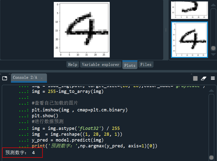 超级实用的cnn入门，识别自己手写的数字 知乎