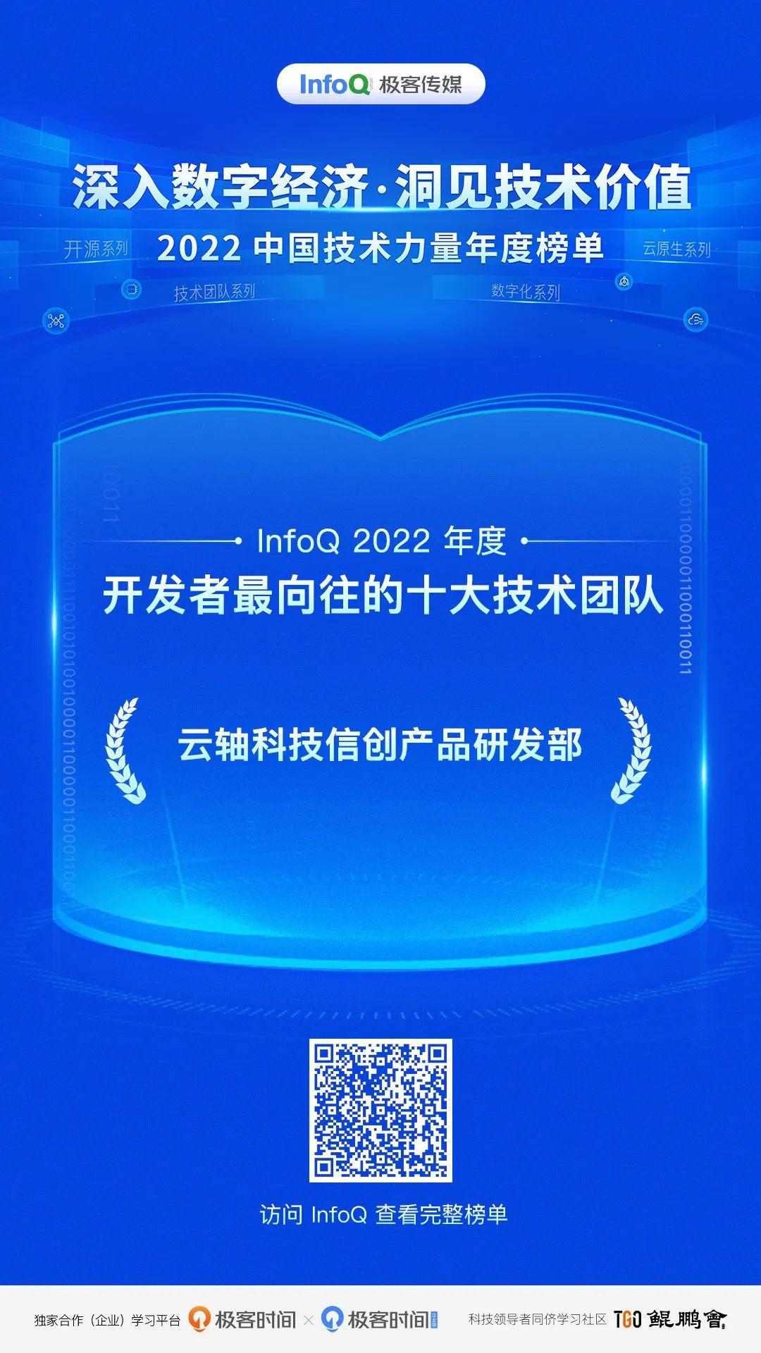 InfoQ 中国技术力量年度榜单揭晓，ZStack 收获2大奖项！ - 知乎