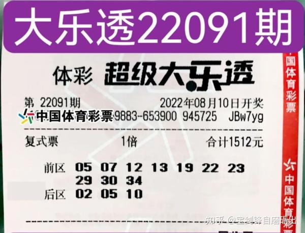 大乐透22091期晒票，7张万元大票万众瞩目，一张6倍复式信心十足 - 知乎