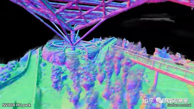 英伟达发布Neuralangelo，生成高保真3D模型只需一段视频！ - 知乎