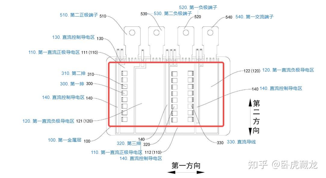比亚迪超级e平台（12） 1500V SiC功率模组，DCM半桥的崛起之路 - 知乎