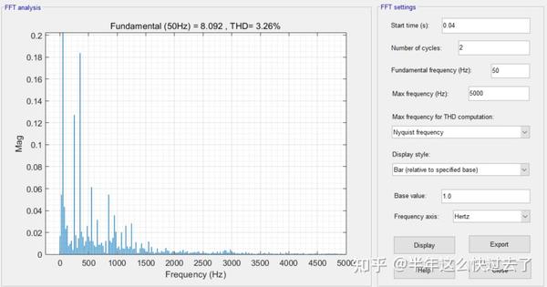 simulink示波器中的数据导入powrgui中进行快速fft分析 - 知乎