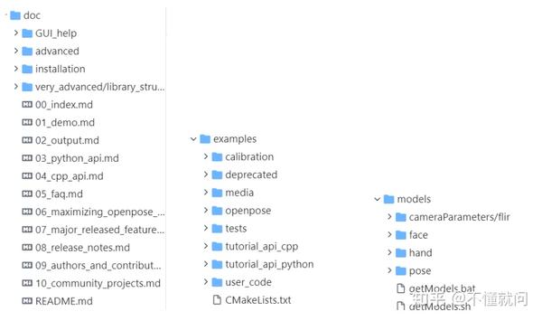 OpenPose部署安装排坑笔记 - 知乎
