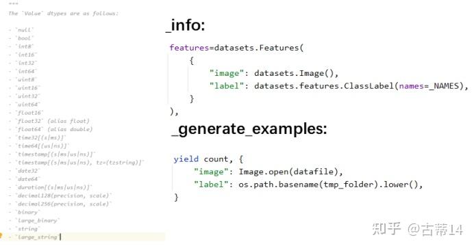 HuggingFace 使用load_dataset读取数据集 - 知乎