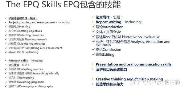 EPQ到底是个啥还有人不知道？为啥能加分？怎么加？ - 知乎